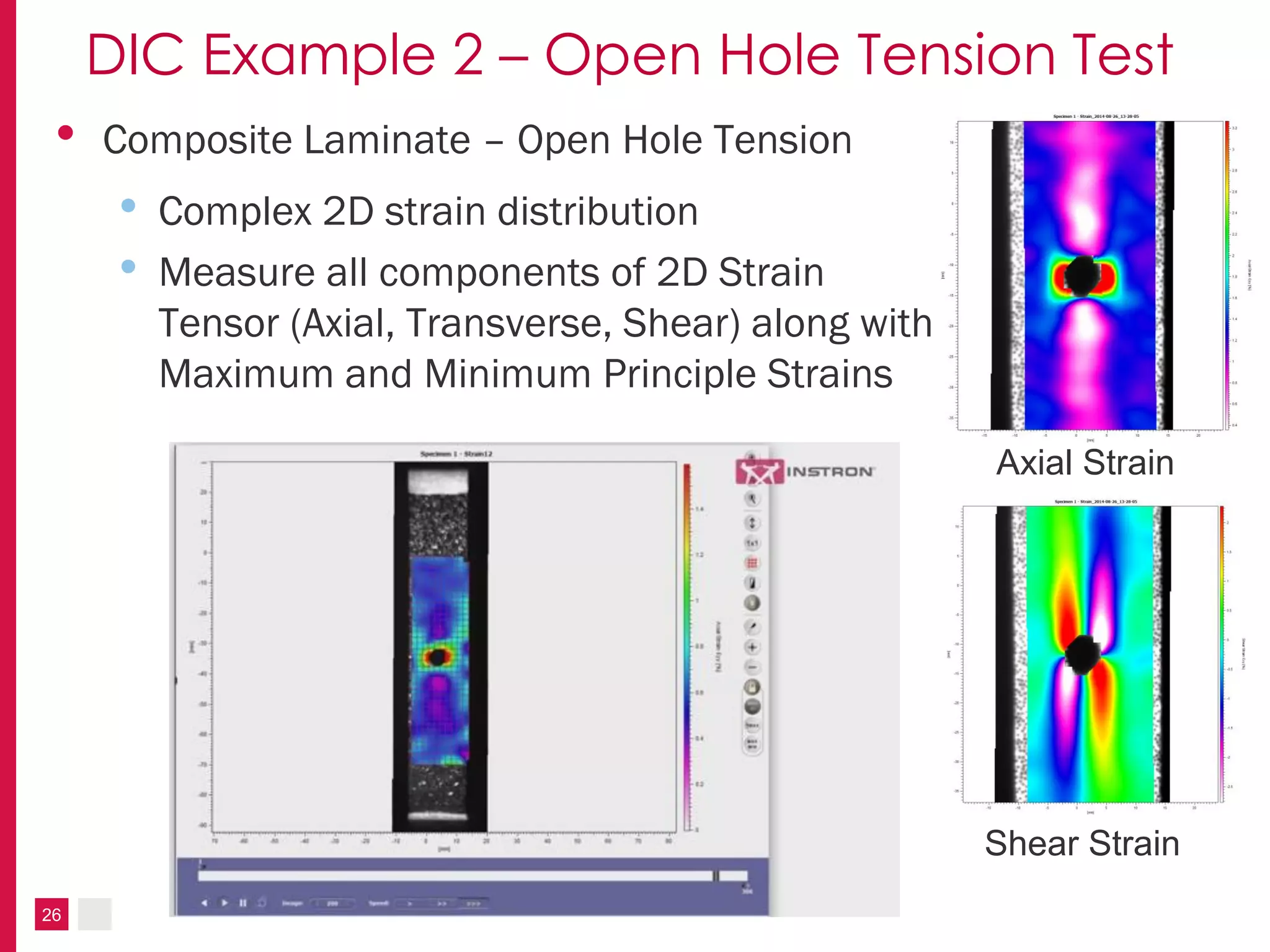 Strain Measurement Techniques for Composites Testing | PPT | Free Download