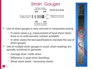 Strain Measurement Techniques for Composites Testing | PDF