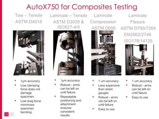 Strain Measurement Techniques for Composites Testing | PDF