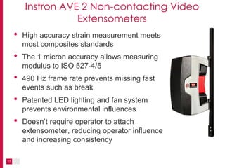 Strain Measurement Techniques for Composites Testing | PDF