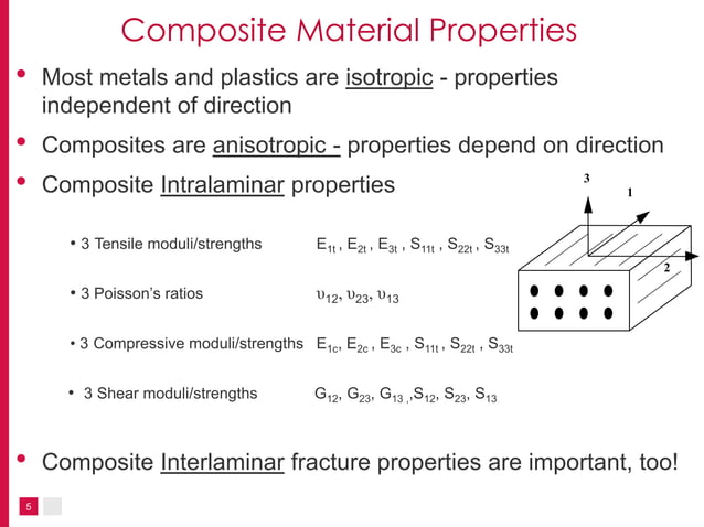 Strain Measurement Techniques for Composites Testing | PDF