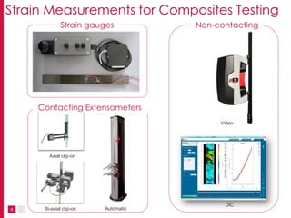 Strain Measurement Techniques for Composites Testing | PDF