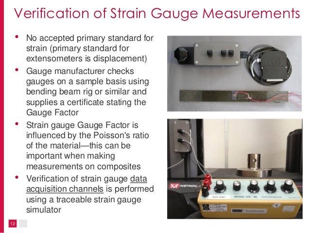 Strain Measurement Techniques for Composites Testing