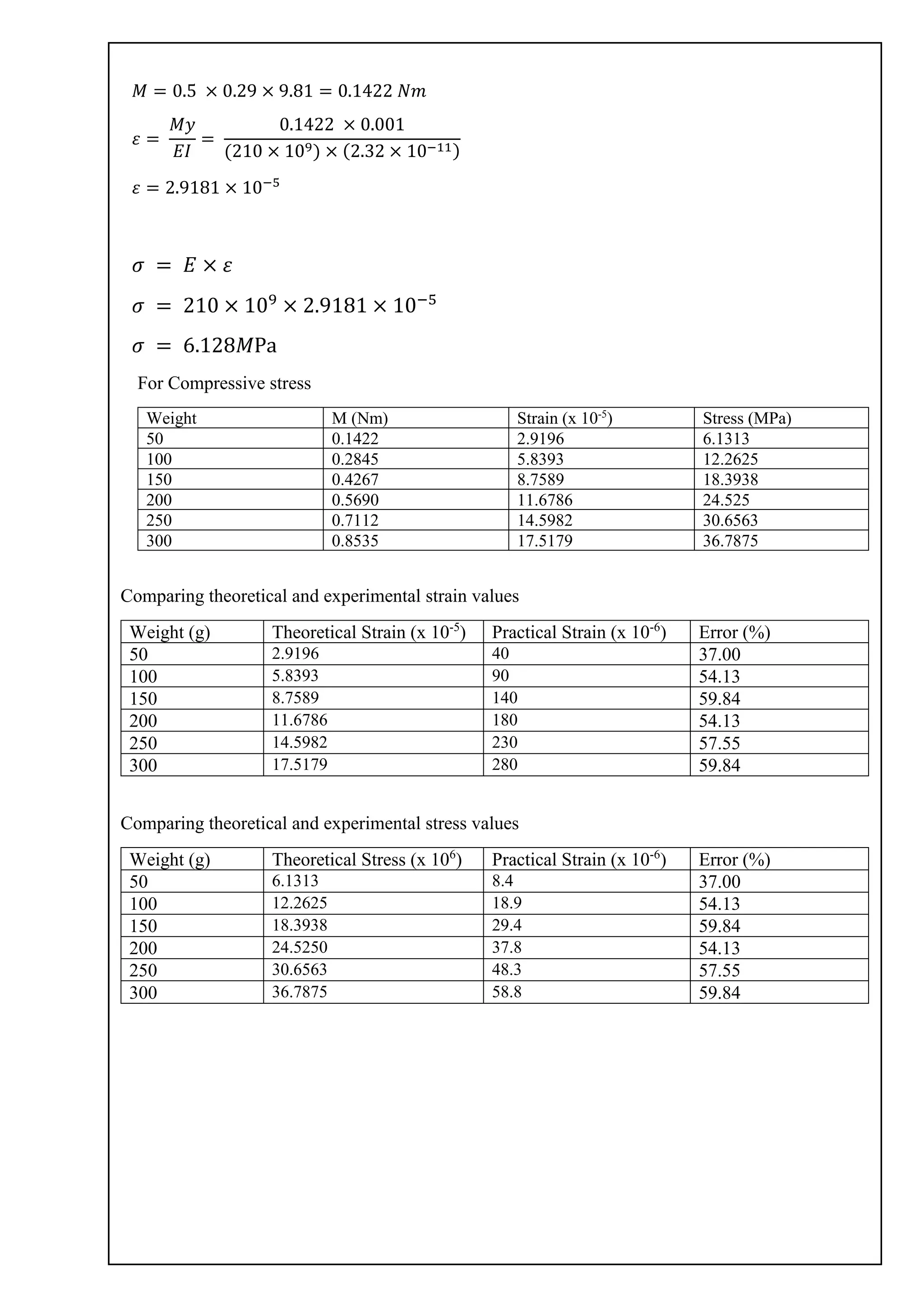 Strain measuring techniques and applications | PDF