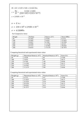 Strain measuring techniques and applications | PDF