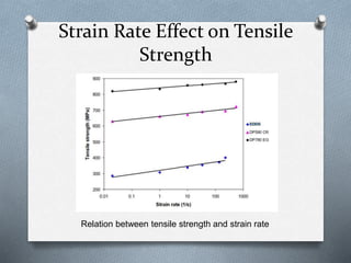 Behavior of Metals according to their strain rate ppt | PPTX