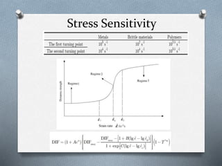 Behavior of Metals according to their strain rate ppt | PPTX