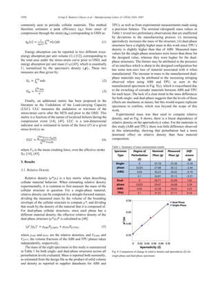Strain redistribution in stochastically perturbed single and dual-phase ...
