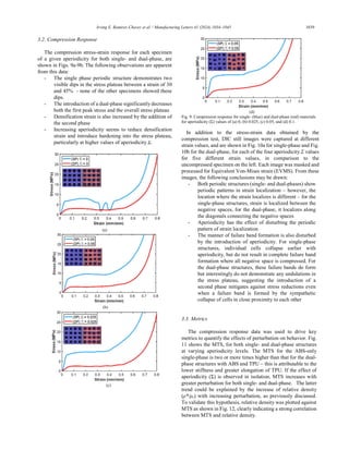 Strain redistribution in stochastically perturbed single and dual-phase ...