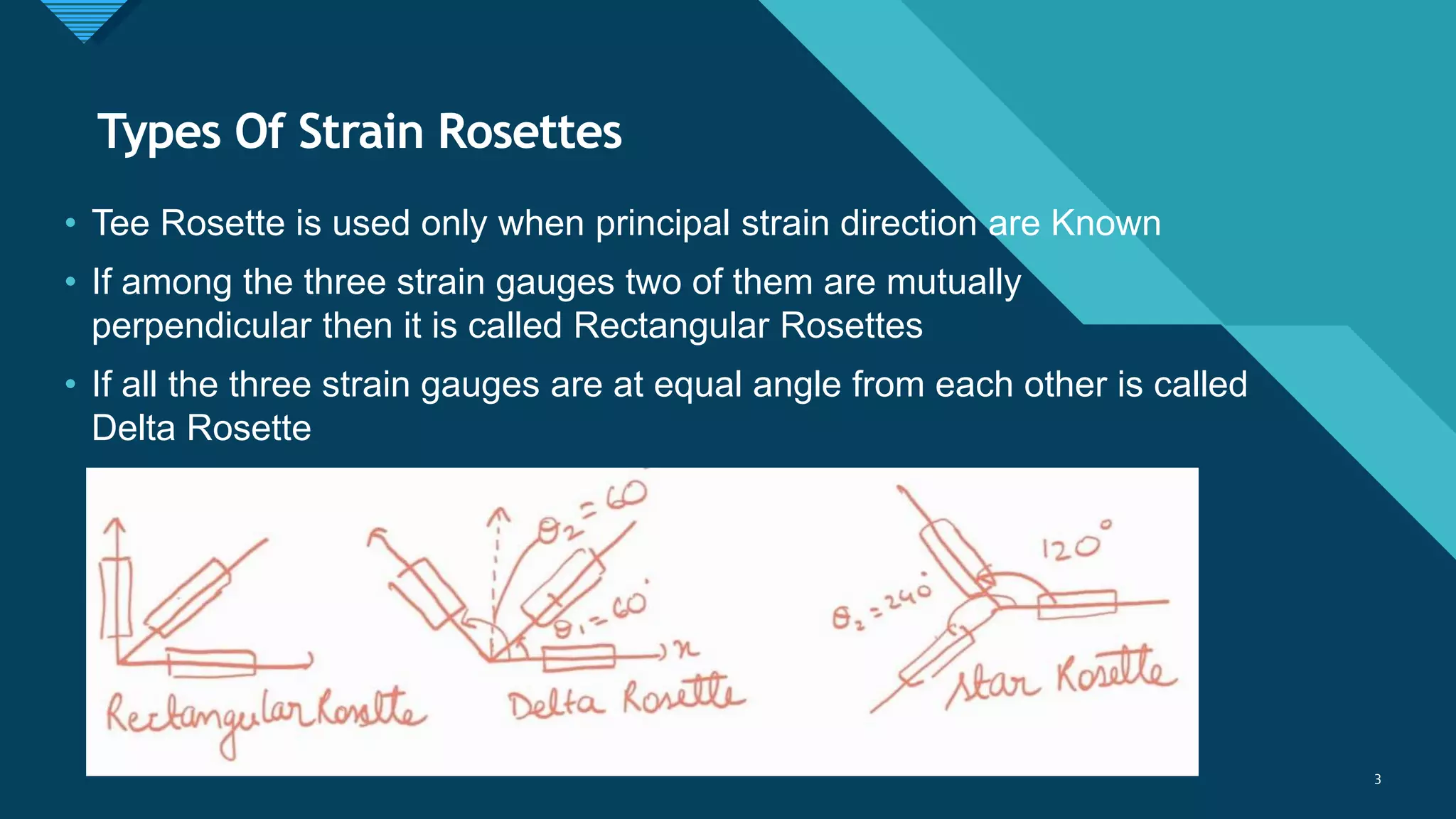 Strain rosette | PPTX