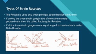 Strain Gauge Rosette