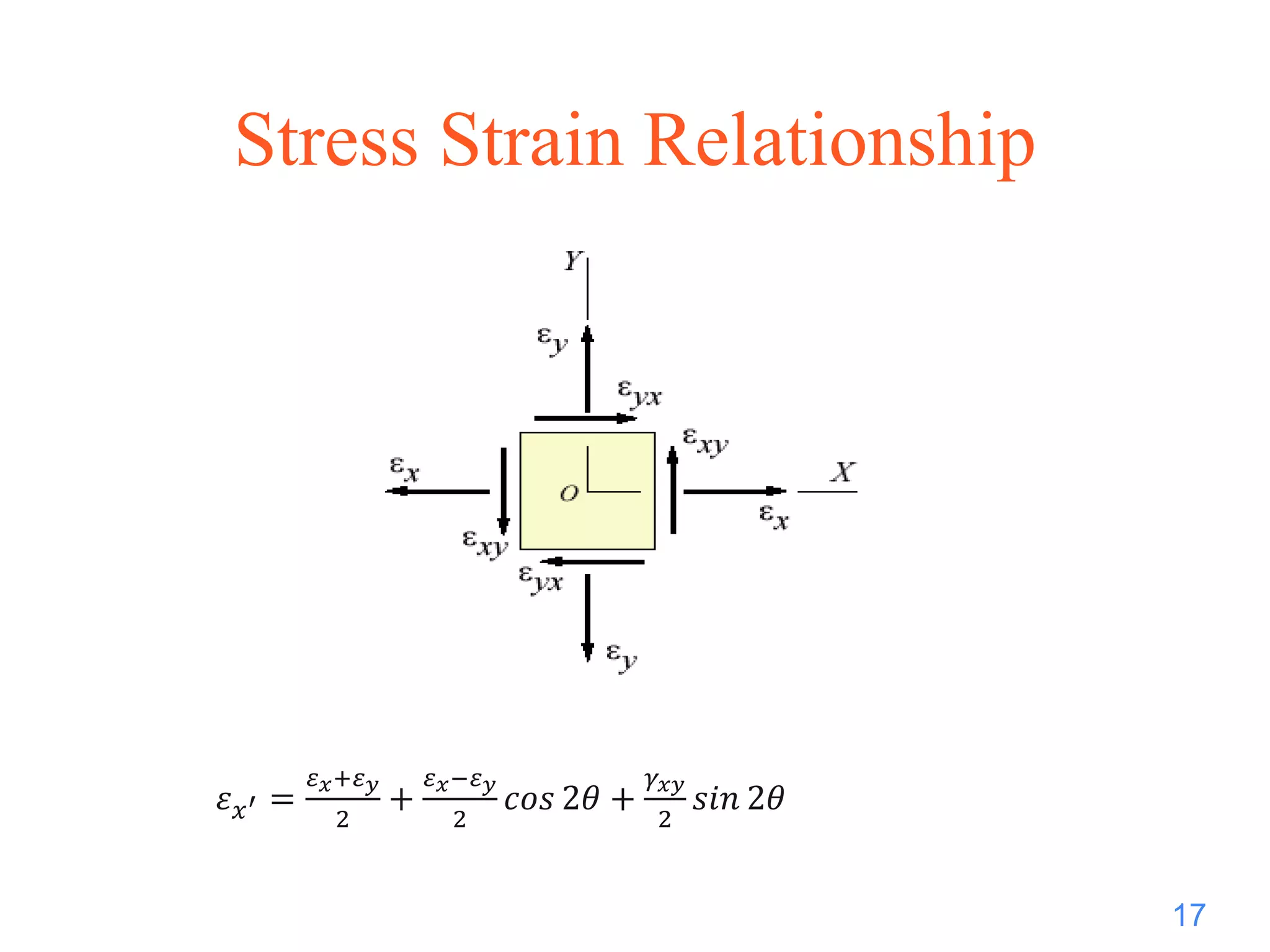 Strain rosette analysis 1 | PPTX