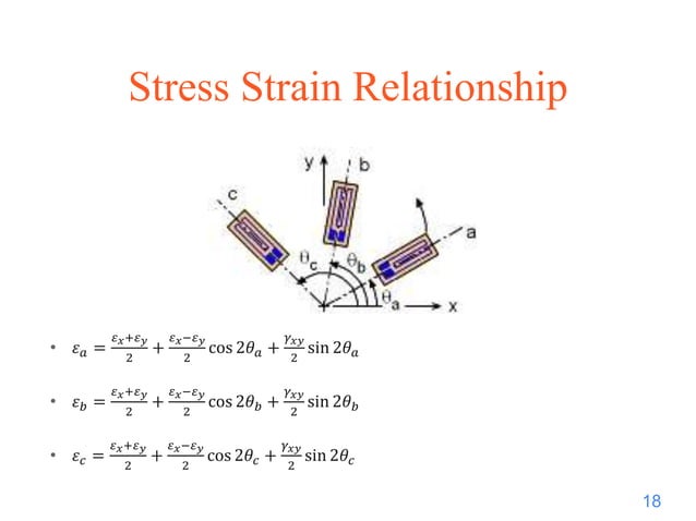Strain rosette analysis 1 | PPTX