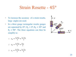 Strain Gauge Rosette