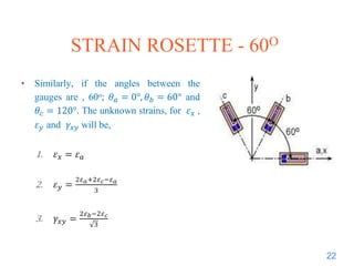 Strain Gauge Rosette