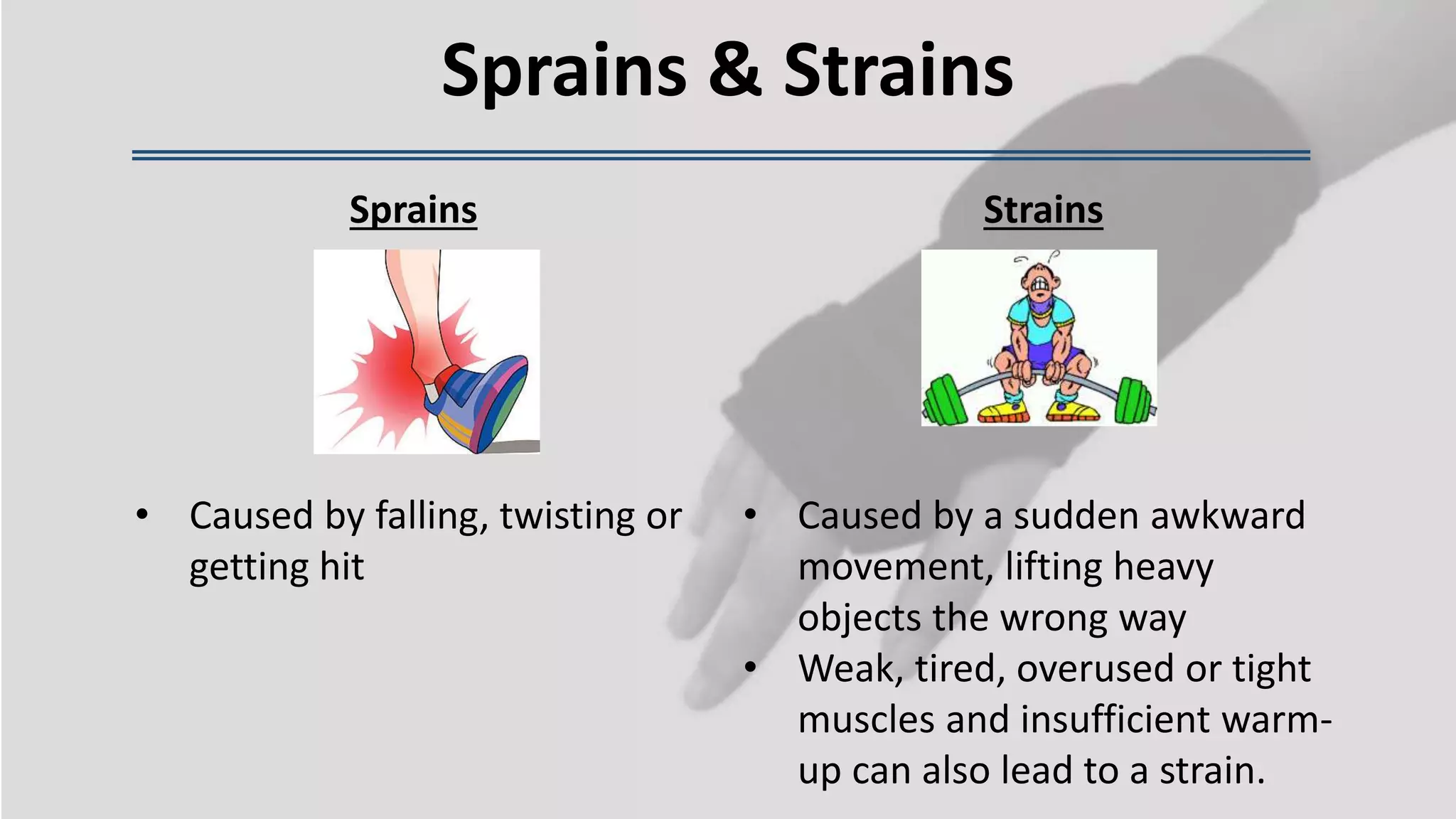 Strains & Sprains | PPTX