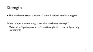 Strain strain curve | PPTX