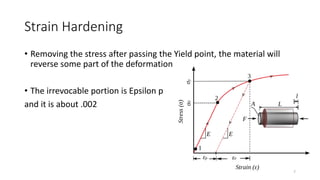 Strain strain curve | PPTX