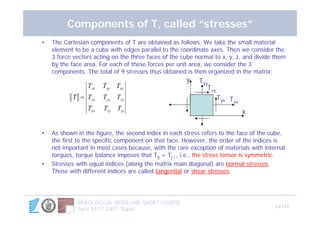 strain, strain rate, stress relation.pdf