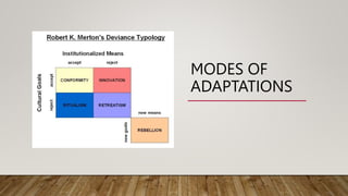Strain theory 2.pptx