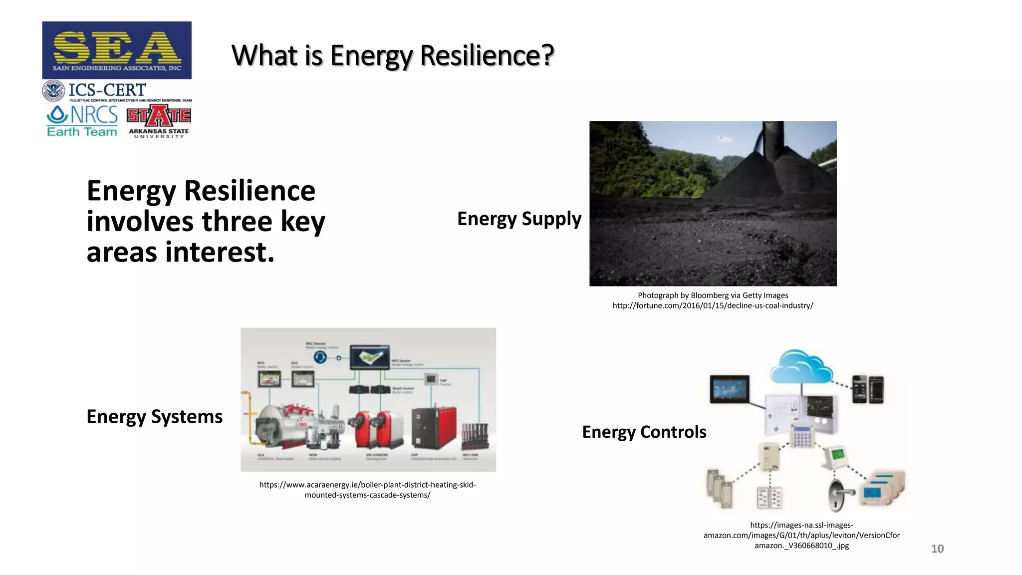 Energy System Resilience | PPSX