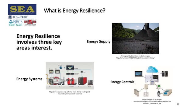 Energy System Resilience | PPSX | Power and Energy Industry | Industries