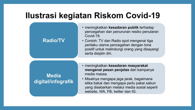 Strakom risiko branding | PPT