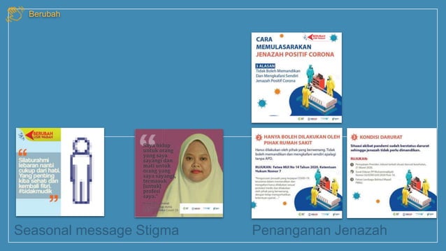 Strakom risiko branding | PPT