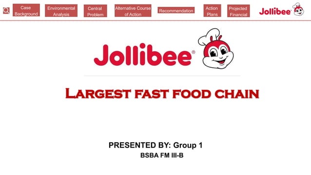 STRATEGICMANAGEMENT-CASESTUDY-Jollibee.pptx