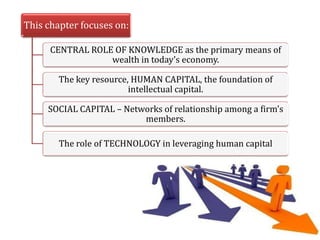 Recognizing a firm’s Intellectual Asset: Moving Beyond | PPTX