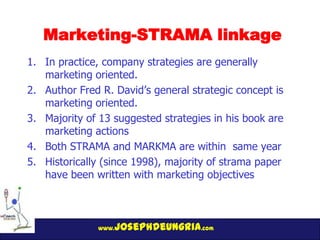 Marketing and Strama Linkage | PPTX