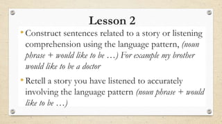 STRAND - 5.0 NUTRITION – BALANCED DIET.pptx