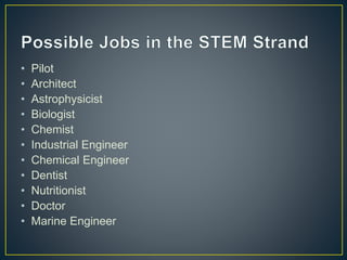 STRAND-G-10-PPT (1).pptx