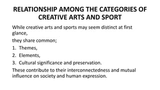 STRAND 1.0 FOUNDATIONS OF CREATIVE ARTS AND SPORTS.pptx