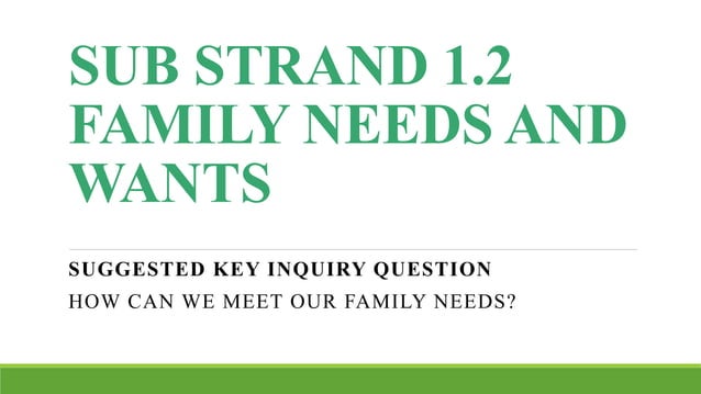 STRAND 1.0 SOCIAL ENVIRONMENT.pptx grade 2 | PPTX | Bath and Shower ...