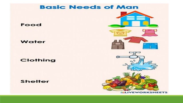 STRAND 1.0 SOCIAL ENVIRONMENT.pptx grade 2 | PPT