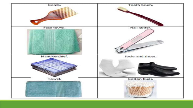 STRAND 1.0 SOCIAL ENVIRONMENT.pptx grade 2 | PPTX | Bath and Shower ...