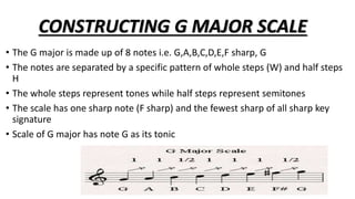 STRAND 1 FOUNDATIONS OF CREATIVE ARTS.pptx