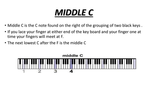STRAND 1 FOUNDATIONS OF CREATIVE ARTS.pptx