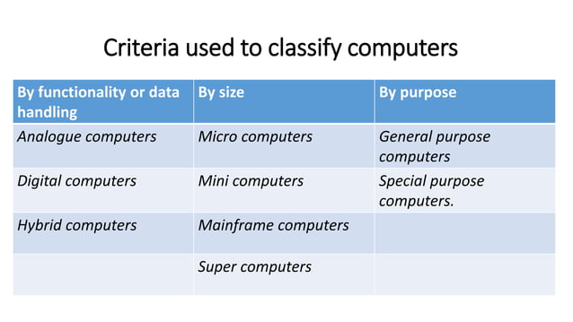 STRAND 1 Introduction to Pretechnical studies.pptx