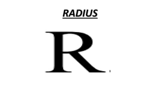 STRAND 2- COMMUNICATION.pptx PRE TECHNICAL . | PPTX