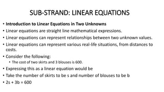 STRAND 2 ALGEBRA.pptx CBC FOR GRADE 8,, | PPTX