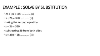 STRAND 2 ALGEBRA.pptx CBC FOR GRADE 8,, | PPTX