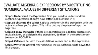 STRAND 2 ALGEBRA.pptx CBC FOR GRADE 8,, | PPTX