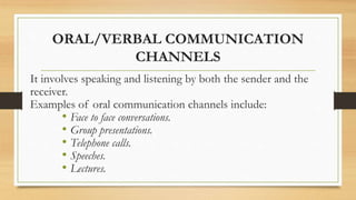 STRAND 2 COMMUNICATION.pptx CBC FOR KIDS | PPTX