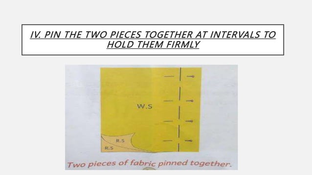 Strand 4- PRODUCTION TECHNIQUES.pptx GRADE 8 | PPTX | Needlework | Arts ...