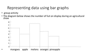 STRAND 4 DATA HANDLING.pptx cbnc for grade 6leaners | PPT