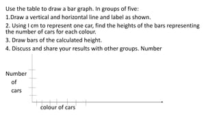 STRAND 4 DATA HANDLING.pptx cbnc for grade 6leaners | PPT