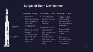 Stranded on the Moon - Team Engagement Activity.pptx