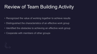 Stranded on the Moon - Team Engagement Activity.pptx | Human Resources ...